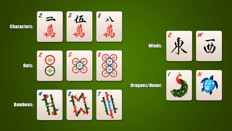 Complete Guide How to Set Up and Play Mahjong - FRVR