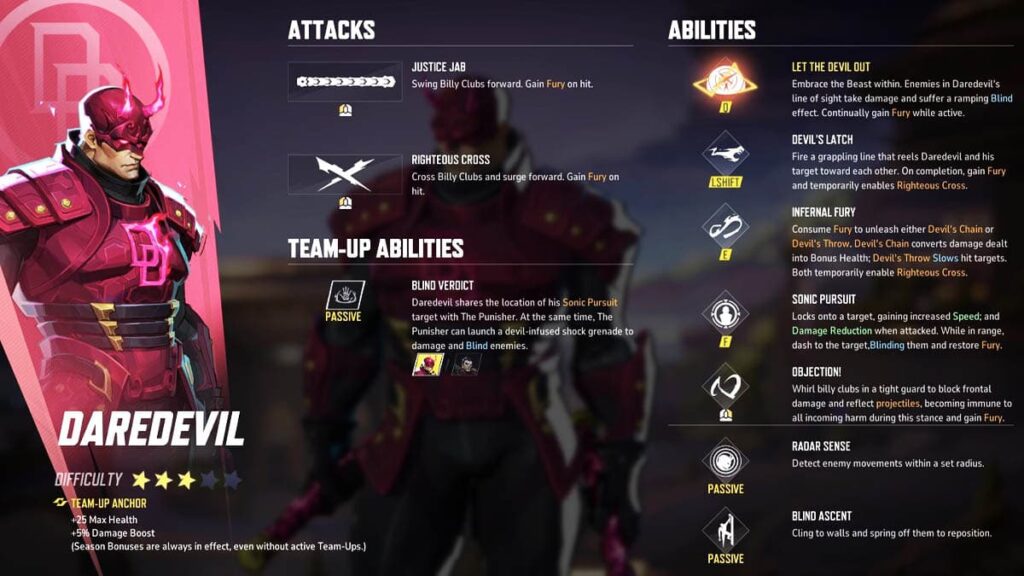 Marvel Rivals Daredevil revealed abilities - FRVR