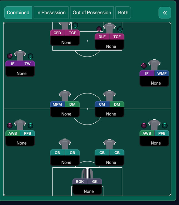 FM26 manages to do what the previous games didn't... it gives you more ...